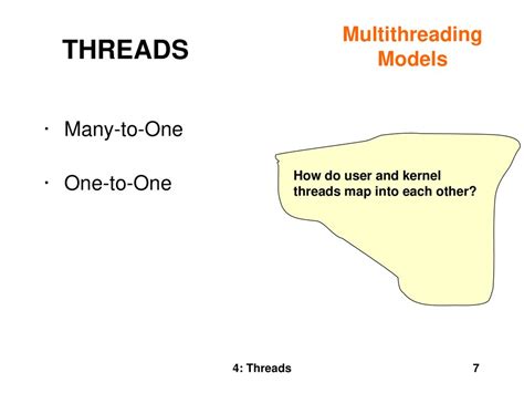 Operating Systems Threads Ppt Download