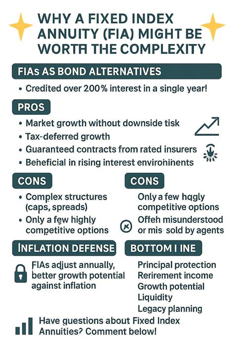 Why A Fixed Index Annuity Might Be Worth It The Annuity Expert Posted