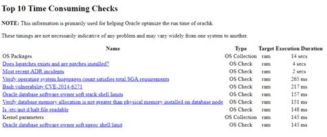 Health Checks For The Oracle Stack Using Orachk Oracledbwr