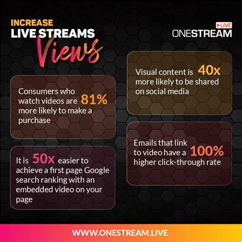Ways To Improve Your Live Stream Audio Quality