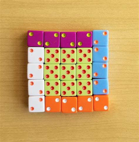 How Many Multiplicity Lab