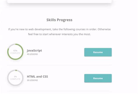 Displaying Wrong Image When Hovering Over Javascript Section · Issue