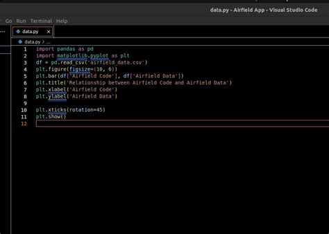 Ankita Vishwakarma On Linkedin Day17 100daylearningchallenge Python Datavisualization