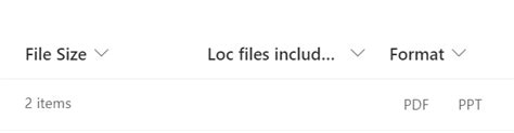 metadata columns missing values when copying files from one site to microsoft community