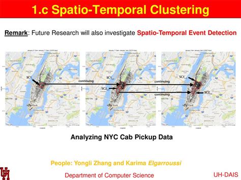 Data Analysis And Intelligent Systems Lab Ppt Download