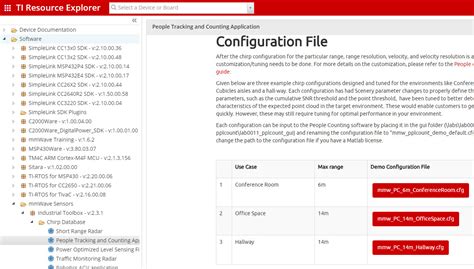 IWR1642 Mmwave Industrial Toolbox 2 3 0 Pplcount Gui Can T Change Chirp Configuration By