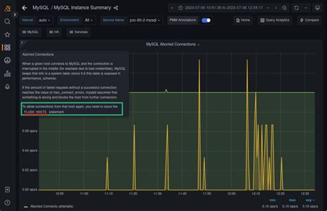 As A Dba Develop A Critical Mind When Receiving Advice Lefred Blog Tribulations Of A Mysql