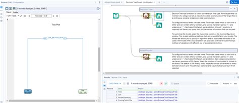 Visualizing Decision Trees In Random Forest Model Alteryx Community