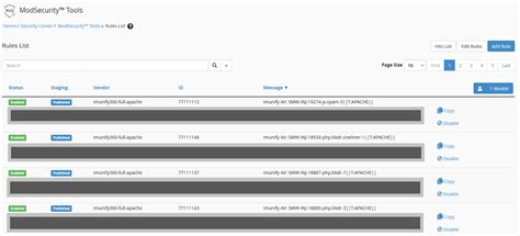 Modsecurity In Cpanel Everything You Need To Know