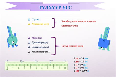 Мэдлээ Цахим контент