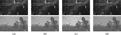 Table 1 From Reverse Tone Mapping Of High Dynamic Range Video Using