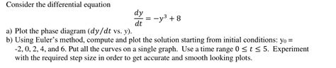Solved This Is Matlab Problems Please Do It Only If You Are Chegg