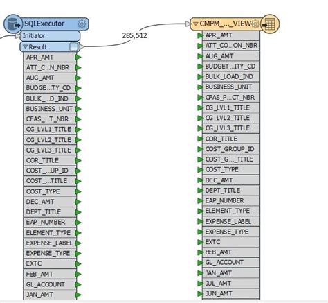 How To Load Data From One Table To Another Table Community