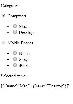 Javascript Selected Sub Items In A Tree Shaped Checkbox List Stack Overflow