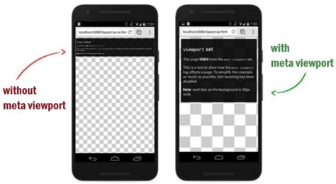 7 Mobile Friendly Navigation Best Practices