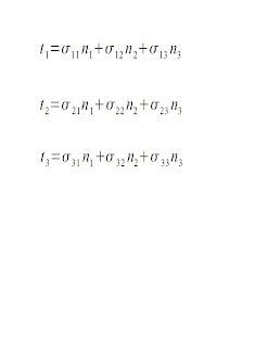 Easy Elasticity Theory Cauchy Formula In Matrix Form