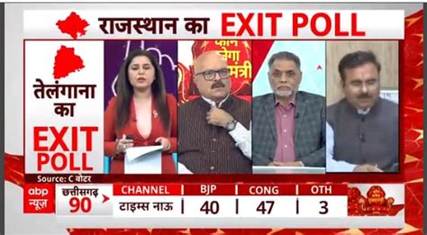 Exit Poll Live Updates Latest News Photos And Videos On Exit Poll