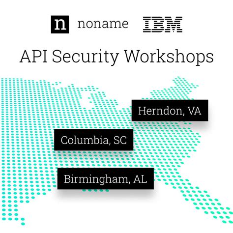Noname Security On Linkedin Noname And Ibm Are Back On The Road With A Few More Api Security