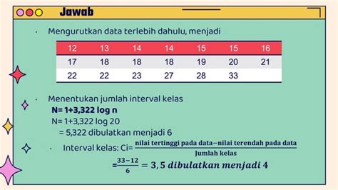 Chapter 2 Describing Data Frequency Tables Frequency Distributionspptx