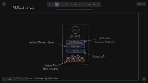 mauro exequiel pepa on linkedin webdesign linktree excalidraw digitalproject uxui webdesign…