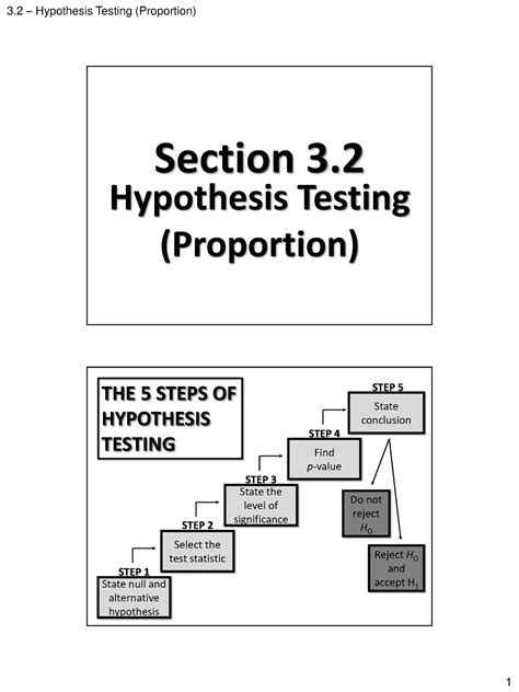 3 2 Hypothesis Testing Proportion Solutions Section 3 Hypothesis Testing Proportion
