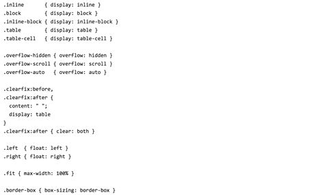 Composable Scss For The Functional Programmer By Hugh Francis Sanctuary Computer Inc Medium