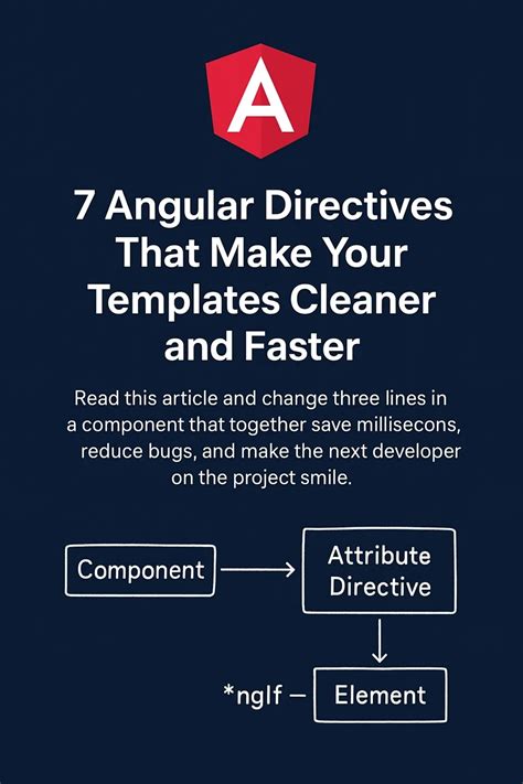 The Comprehensive Guide To Eslint And Setting It Up In Angular By Sinan Öztürk Medium