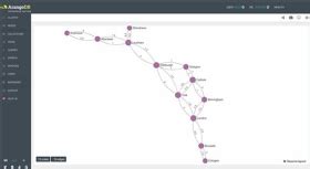 ArangoDB 3 5 Update Improves Multi Model Database Platform TechTarget