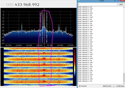 Connect Your Existing RF Devices To The Internet With Blynk Projects