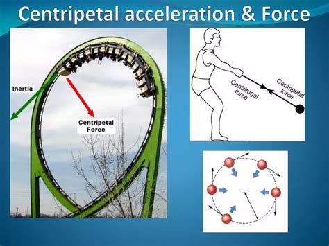 PPT Centripetal Acceleration Force PowerPoint Presentation Free Download ID