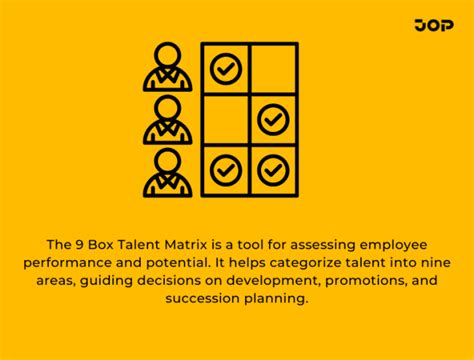 9 Box Talent Matrix Optimize Talent Management And Growth Jop