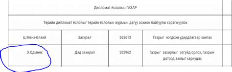 Хүний эрхийг хөсөр гишгэсэн элчингүүдэд хэн хариуцлага тооцох вэ Нийгмийн толь