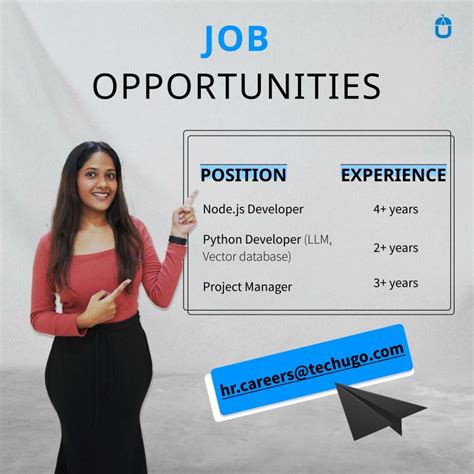 shikha rathor on linkedin hiring pythondeveloper nodejsdeveloper projectmanager…