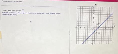 Solved Find The Equation Of The Graph The Equation Of The Chegg Com