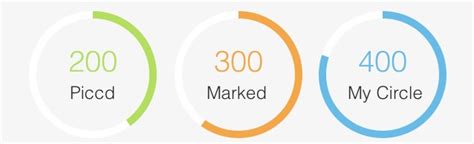 Iphone Keep Uilabel Centered In Uiview When Character Lengths Change Ios Objective C Stack