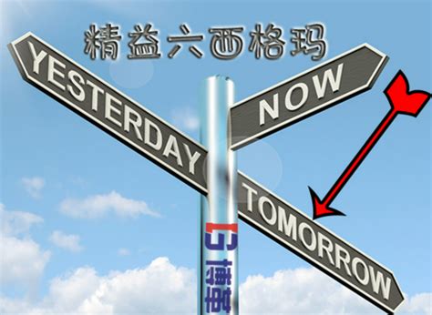 Minitab相关性分析的p值和r值的理解 知乎