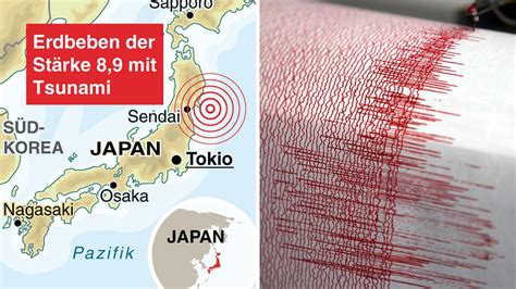 Un Studie Erdbeben Fordern Weltweit Die Meisten Todesopfer Welt