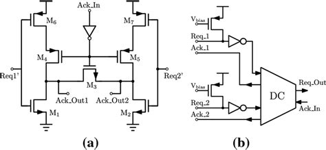 Schematic Diagram Of The Logic Circuit That Generates The Download