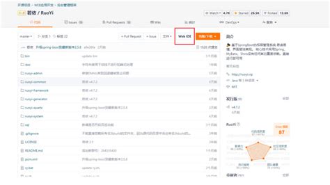 octotree github的好帮手，可视化代码树，强烈推荐安装 chrome插件屋