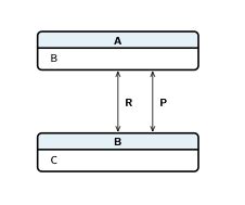 Tikz Anchor To Rectangle Split On A Fraction Of A Side TeX LaTeX Stack Exchange