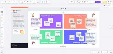 Eisenhower Matrix A Guide To Effective Time Management