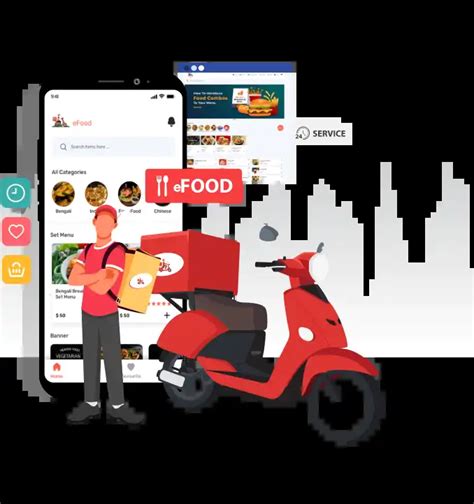 About 6amtech Your Global Partner In Ecommerce Solutions