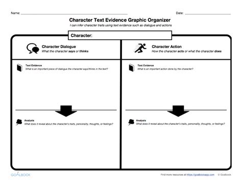 Text Analysis Graphic Organizer Pdf At Carla Apgar Blog