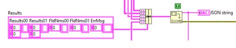 solved help convert json string to labview cluster of arrays ni