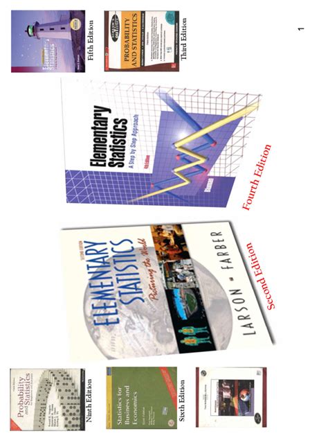 Ch 5 Sampling Distribution Lecture Pdf Sampling Statistics Bias