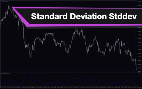 Standard Deviation Stddev Mt4 Indicator Download For Free Mt4collection