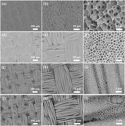 The Influence Of Solution Concentration On The Formation Of Cpmfs Download Scientific Diagram