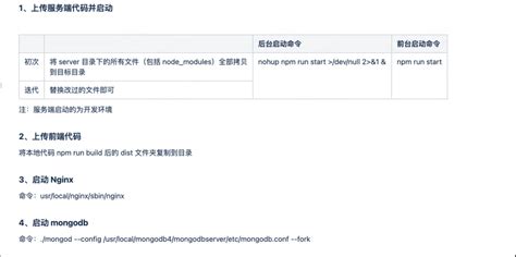 Docker 哲学 Docker Save Load Export Import 及实践