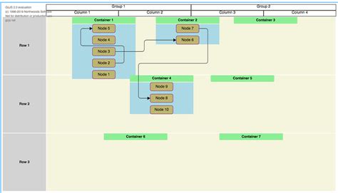 How To Make Group Not Moving While Dragging Nodes Gojs Northwoods Software