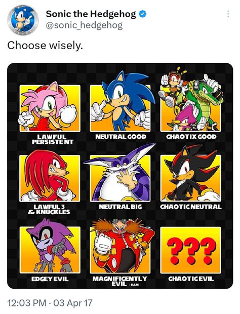 Official Sonic Alignment Chart Rtwobestfriendsplay